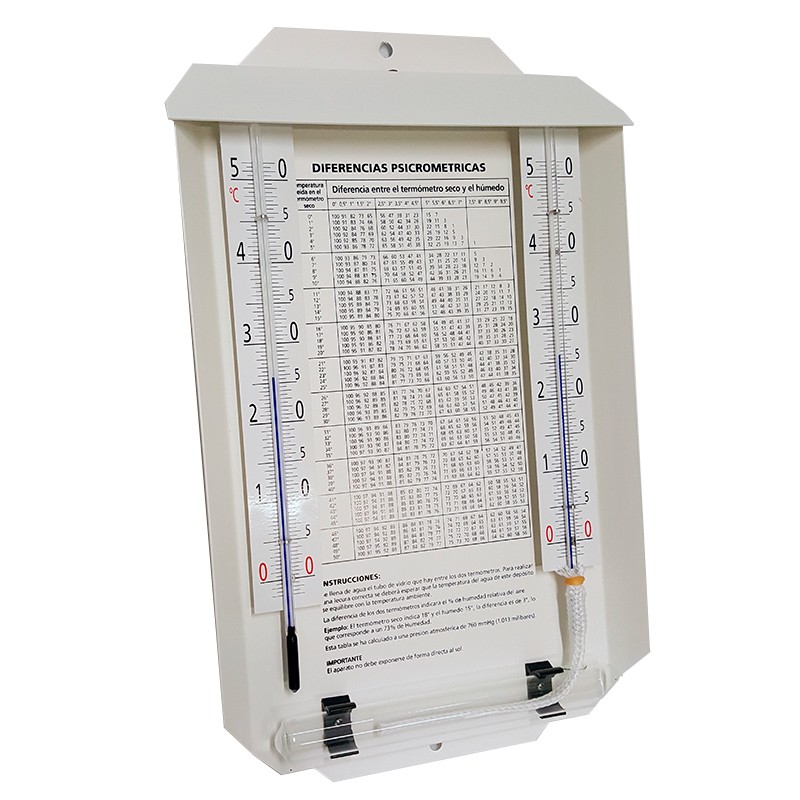 Psicrómetro analógico medidor de humedad